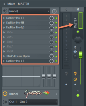 What is a Mastering Chain in FL Studio? | GratuiTous