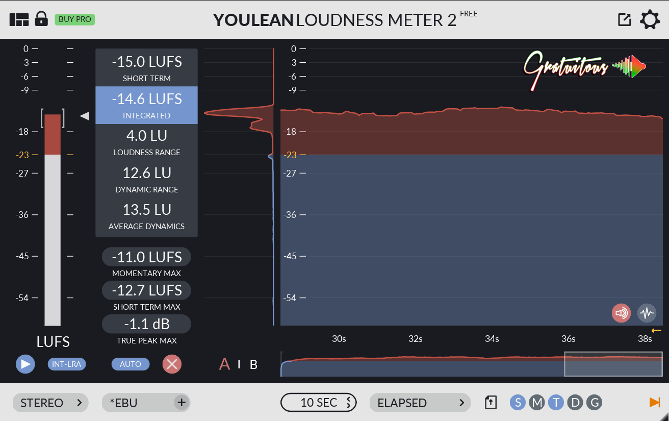What is a Mastering Chain in FL Studio? | GratuiTous